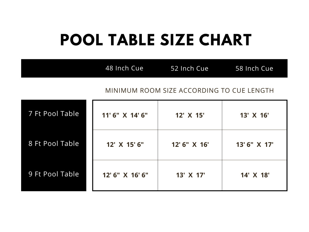 What Size Is a Pool Table?